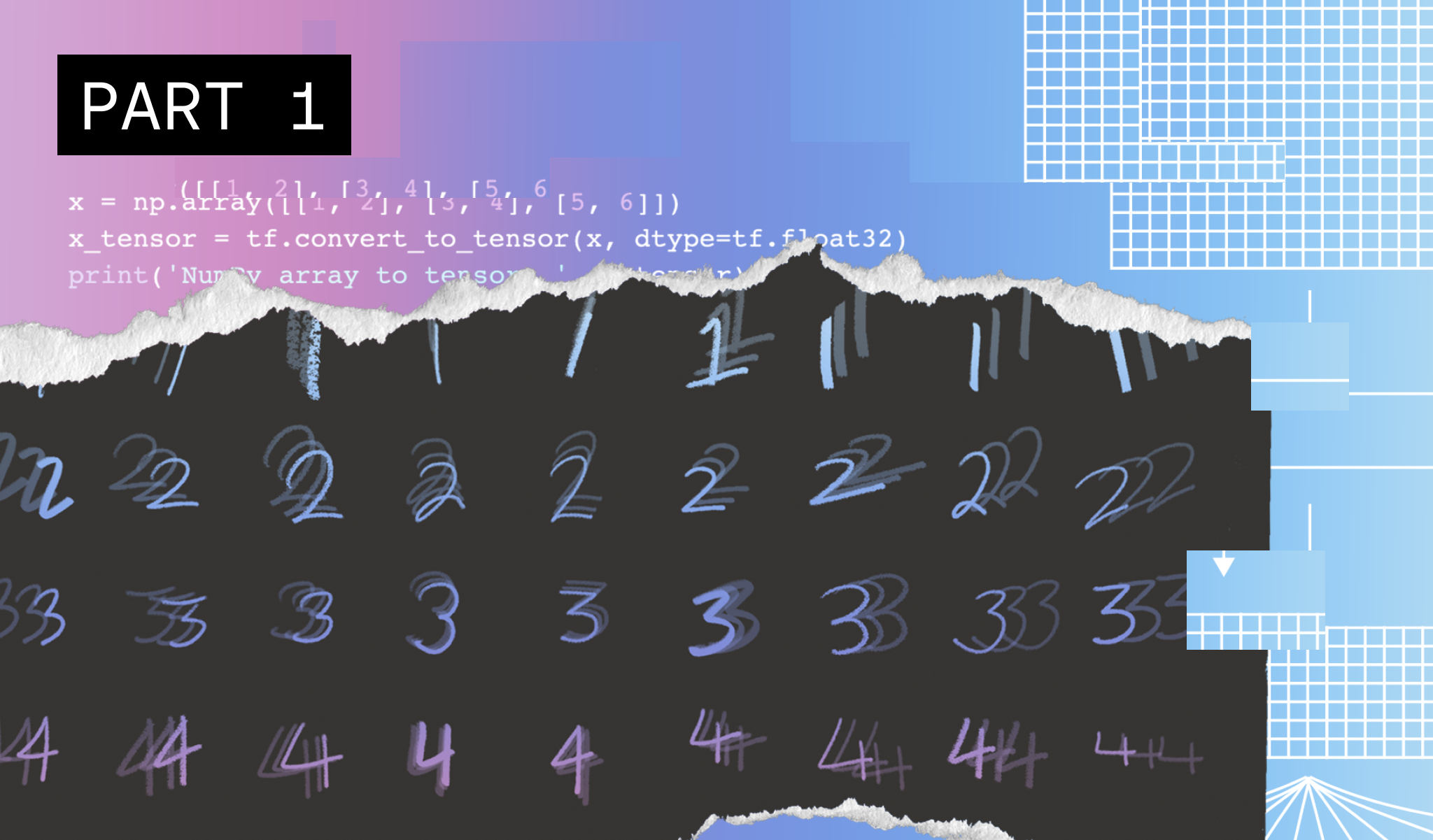 How to Build a Fully Connected Feedforward Neural Network Using Keras ...